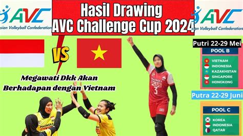 Hasil Drawing Avc Challenge Cup Timnas Voli Putra Dan Putri