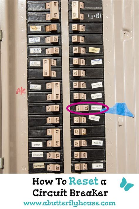 How To Reset A Circuit Breaker Circuit Home Repairs Circuit Breaker