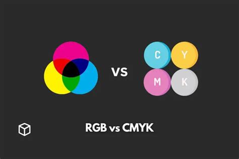 Rgb Vs Cmyk What Is The Difference Programming Cube