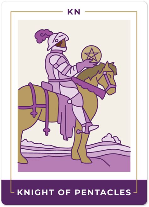 Suit Of Pentacles Tarot Card Meanings Biddy Tarot