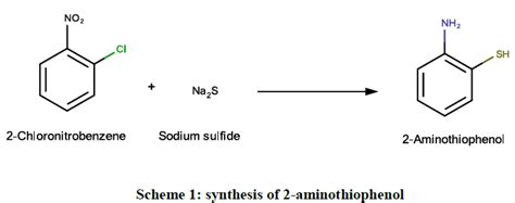 Derpharmachemica Aminothiophenol