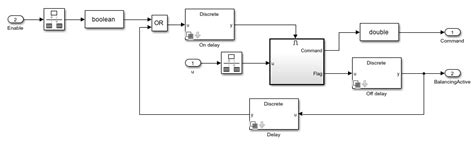 passive battery cell balancing algorithm simulink