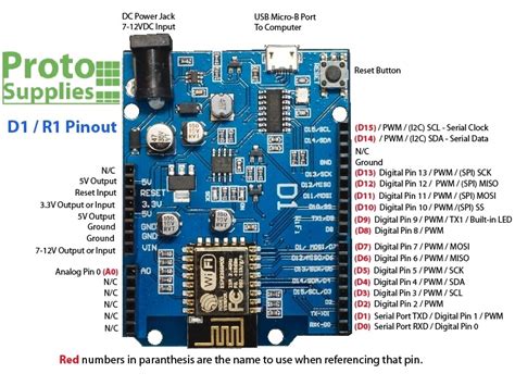 fatal error sur wemos D1 R1 wifi Français Arduino Forum