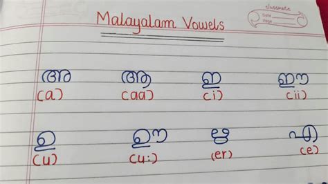 MALAYALAM VOWELS MALAYALAM ALPHABETS SWARAAKSHARANGHAL Aksharamaala