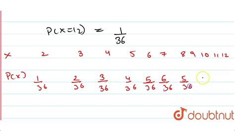 let x denote the sum of the numbers obtained when two fair dice r nare rolled find the variance