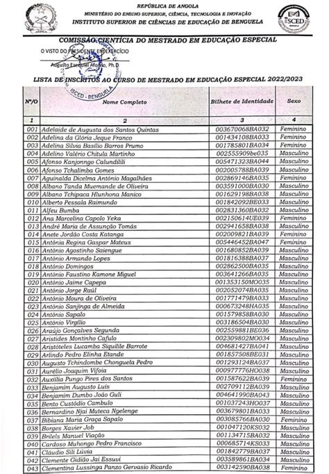 MESTRADO EM EDUCAÇÃO ESPECIAL Lista de candidatos já publicada