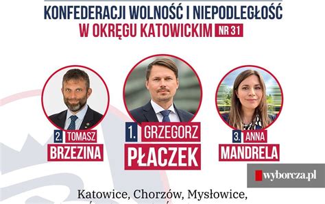 Lider Konfederacji w Katowicach który nie zgadza się na dyktat