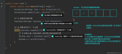 集合的三种遍历方式 遍历集合 csdn博客