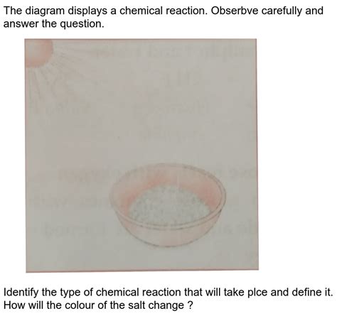The Following Diagram Displays A Chemical Reaction Observe Carefu