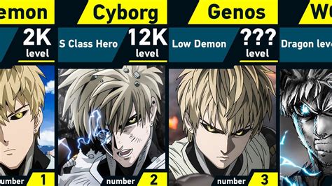 Evolution Of Genos One Punch Man YouTube