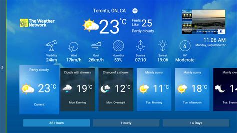 TV Apps Interactive Weather On Your Big Screen