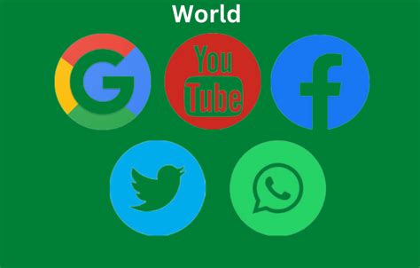 Top Most Visited Websites In The World