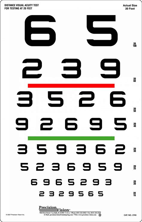 Buy Eye Chart Snellen Eye Chart Wall Chart Snellen Charts For Eye