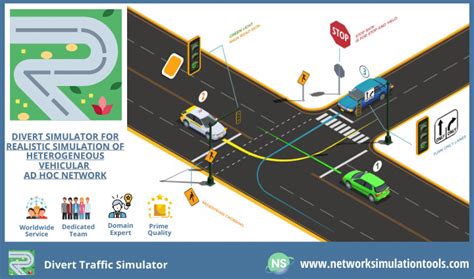 divert traffic simulator for heterogeneous ad hoc network simulation tools