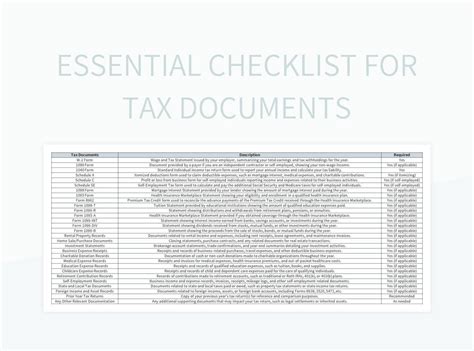 Essential Checklist For Tax Documents Excel Template And Google Sheets