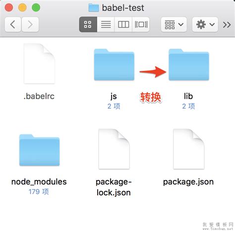 使用babel将es6语法转换到es5语法 js、jq、ts 我爱模板网 提供下载各种免费建站资源，免费网站模板，免费网页特效，让你爱上建站！
