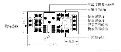 「雕爷学编程」arduino动手做（32）——雨滴传感器模块 降雨量aduino 驴友花雕的博客 csdn博客