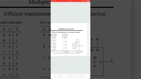 multiplexer demultiplexer encoder decoder youtube
