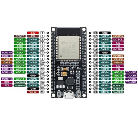 Esp32 Devkitc Pinout Overview Features Datasheet 49 Off