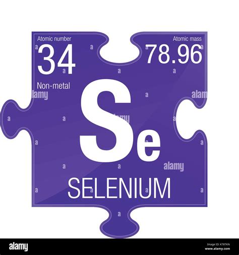 Selenium Symbol Element Number Of The Periodic Table Of The