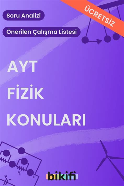 AYT Fizik Konuları ve Soru Dağılımı