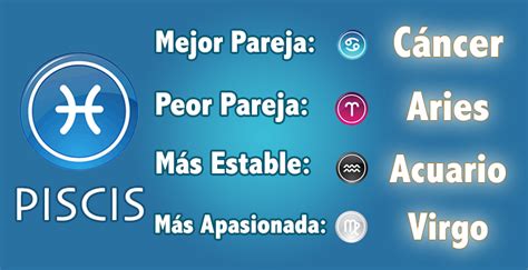 Compatibilidad de parejas según tu signo piscis Descubre el tuyo