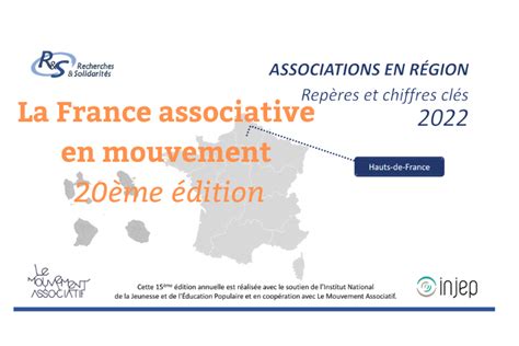 Le Panorama 2022 de la vie associative française et sa déclinaison