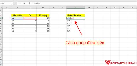 C Ch S D Ng H M T M Ki M C I U Ki N Trong Excel C C N Gi N Genz