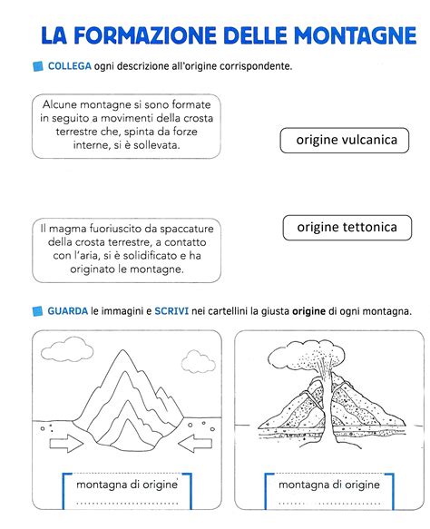L origine delle montagne Geografia Attività geografia Classe di scienze