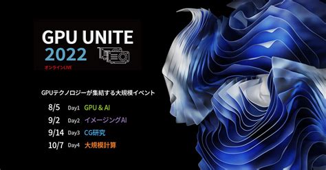 GPU UNITE 2022 オンラインLIVE開催 GDEP Solutions