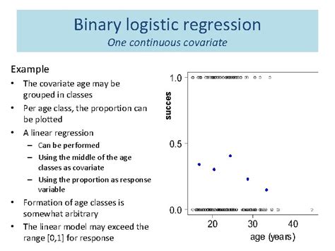 help statistics binary and ordinal logistic regression hans