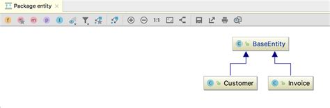 Intellij Uml Diagram Generator Uml Eclipse Intellij Idea Sir