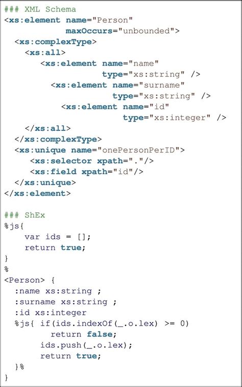 xmlschema2shex converting xml validation to rdf validation ios press