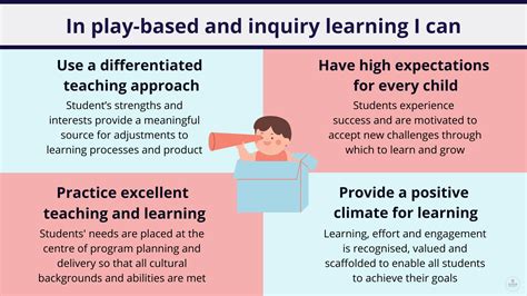 Module 1 2 Differentiated Through Play Based And Inquiry Learning