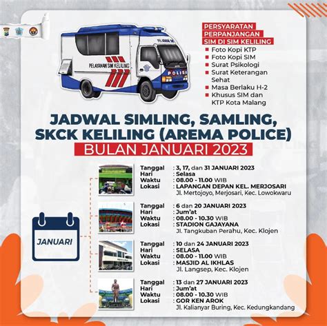 Jadwal Layanan SIM Keliling Kota Malang AtmaGo