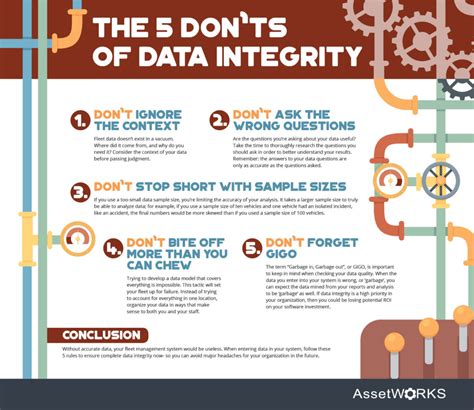 The Donts Of Data Integrity Fleet And Fuel Management