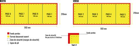Concevoir un dépliant sur logiciel 4 étapes clés