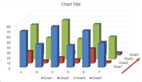 Favorite Info About Excel Column Chart Secondary Axis How To Make A