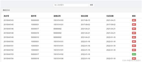 javaweb基于servlet开发的图书馆管理系统含源码附带运行说明 图书管理系统源码 java servlet mysql csdn博客