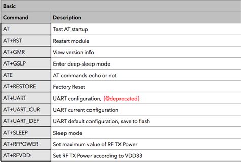 esp8266 at commands arduino