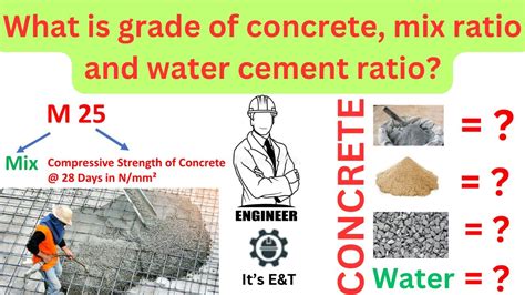 What Is Grade Of Concrete Mix Ratio Water Cement Ratio Itset