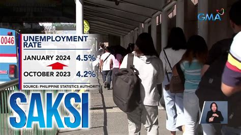 Mga Walang Trabaho At Underemployed Dumami Nitong January 2024 Kumpara