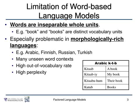 ppt factored language models powerpoint presentation free download id 3300257