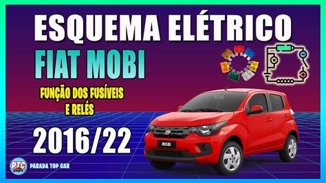 ᐅ Diagrama de fusibles Fiat Mobi 2017 2021 en español