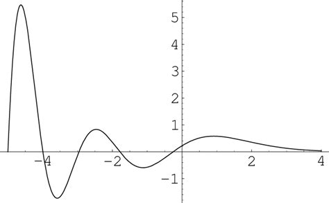 plot of bessel function j ν 1 µ versus ν at µ 0 5 download scientific diagram