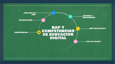 NAP y Competencias de Educación Digital