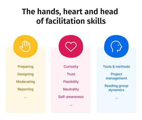 What Is Group Facilitation 12 Tips For Better Group Management