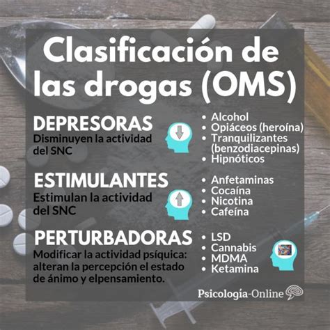 Clasificación de las drogas OMS y sus efectos