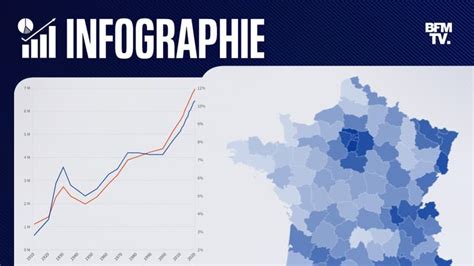 INFOGRAPHIES 4 graphiques pour comprendre l évolution de l immigration