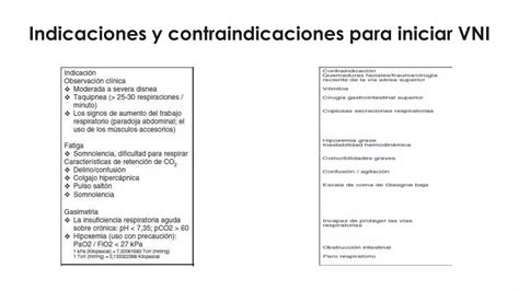 Insuficiencia Respiratoria Aguda Y Oxigenoterapia PPT